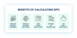 How to Calculate Accounts Payable Days (Formula & Example)