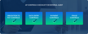Accounts Payable Internal Audit Checklist