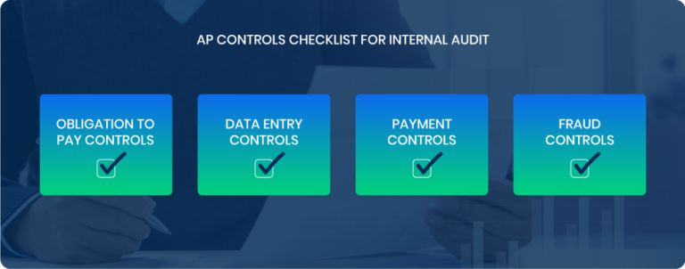 Accounts Payable Internal Audit Checklist
