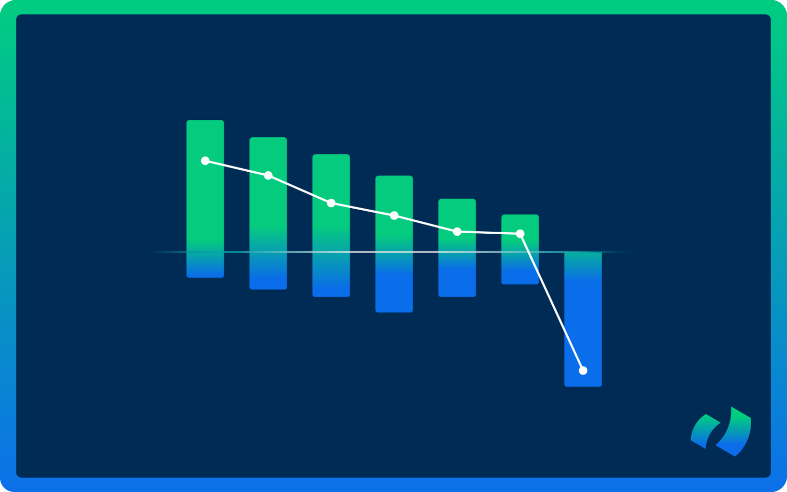 Cash Flow Crisis? Here's How to Tackle and Prevent Shortages - DOKKA