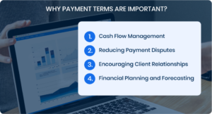 What Are Payment Terms in Business Transactions?