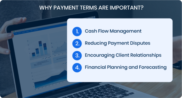 What Are Payment Terms in Business Transactions?