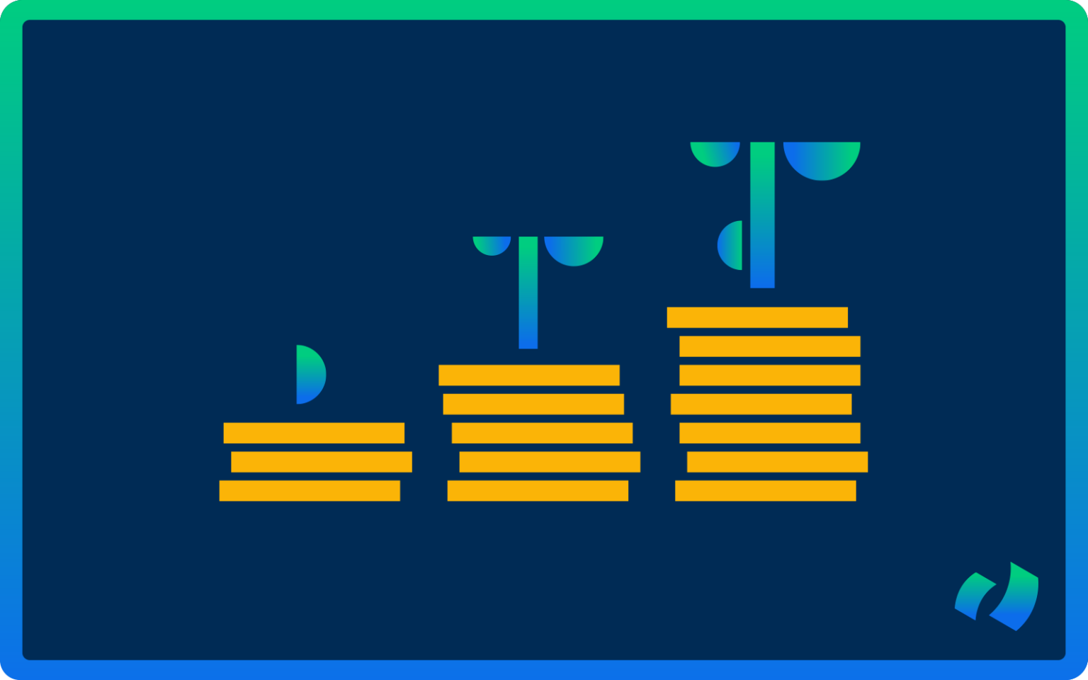 Return On Investment (ROI): What It Is and How to Calculate It