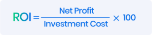 Return On Investment (ROI): What It Is and How to Calculate It