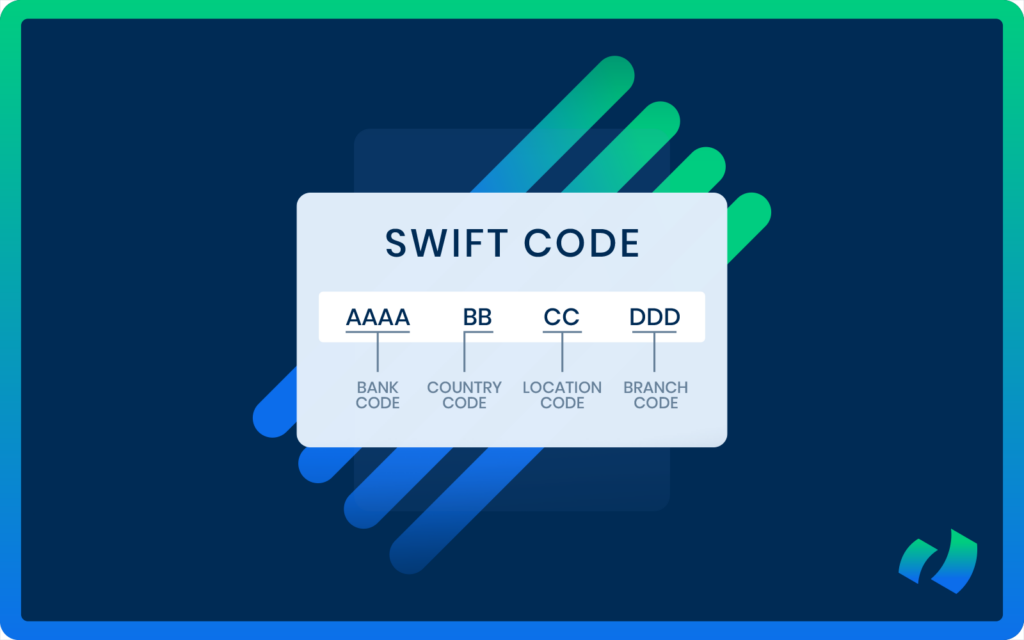 What Is the SWIFT Banking System?