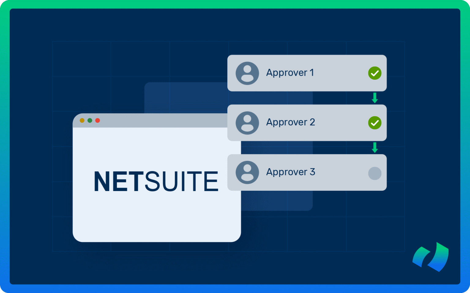 How to Create a Custom Approval Workflow in NetSuite